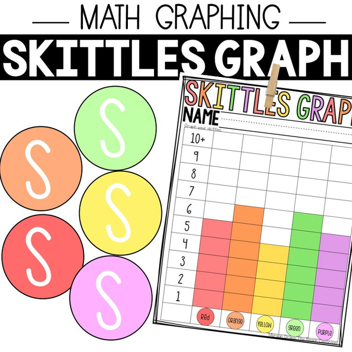 Skittles Graph – The Beach Classroom